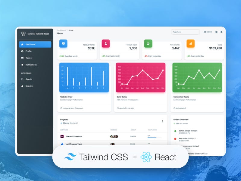 Tailwind CSS - Free and Open-Source Starters | Medium