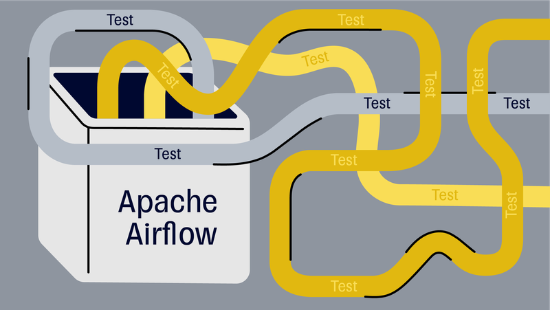 Testing of Apache Airflow’s DAGs with docker compose and pytest | by ...