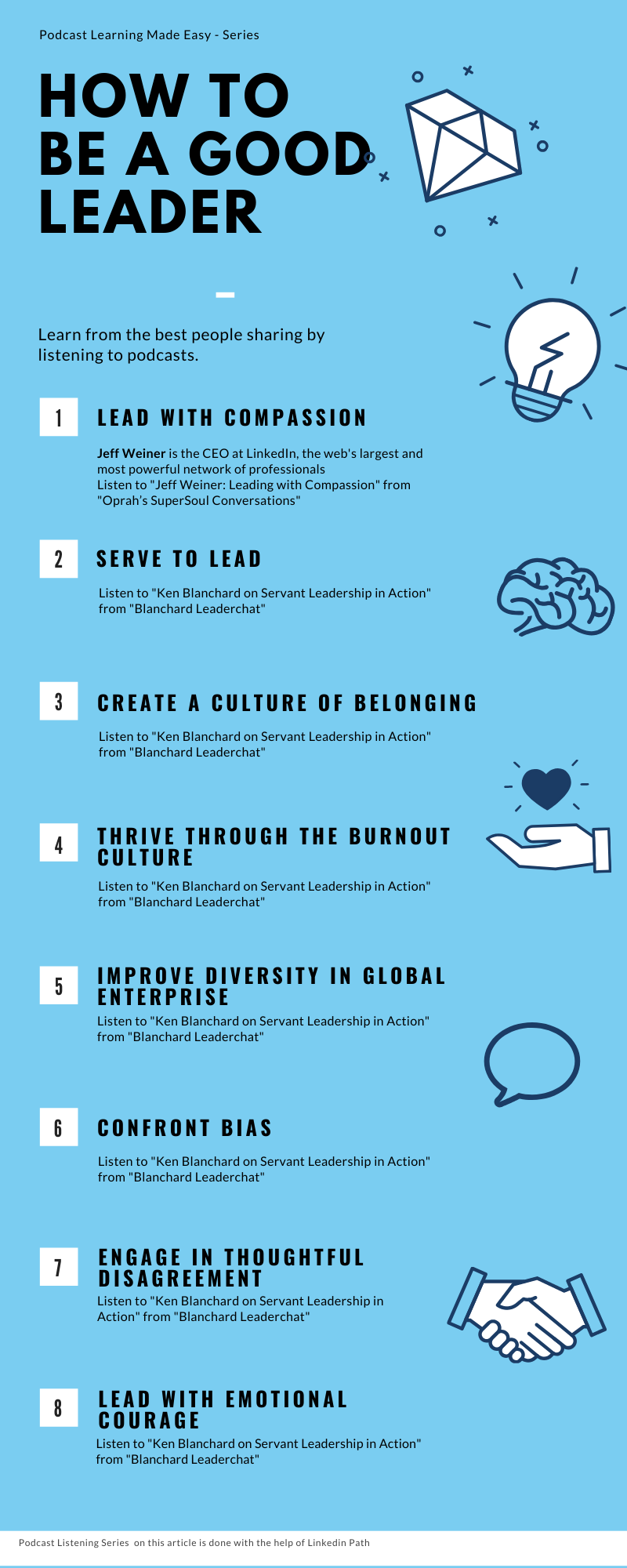 Learning Series: How to Be a Good Leader [Podcast Learning] | by JZ ...