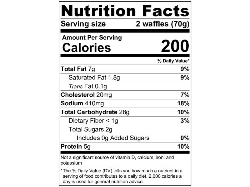 Eggo Waffle Nutrition Value: Unveil the Facts! | by Francesthurston ...