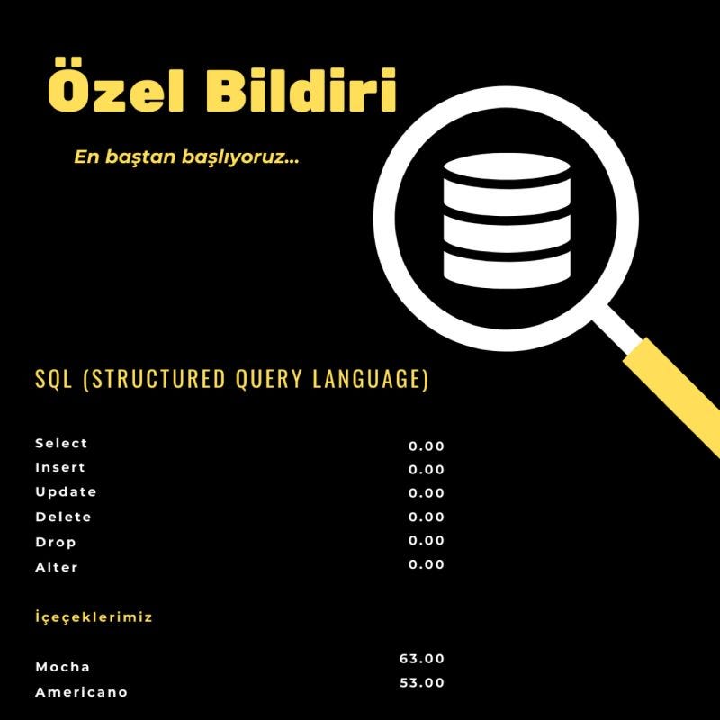 Step Into The World Of Data Analysis Tips To Get Started With Sql 📊💻 