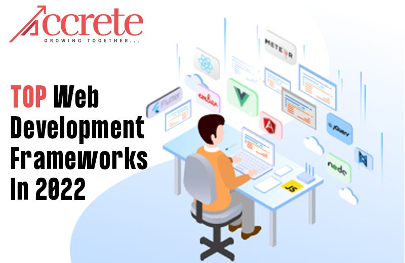 Top 6 Web Development Frameworks For Your Next Big Project | Accrete | by Deepak Accrete | Medium