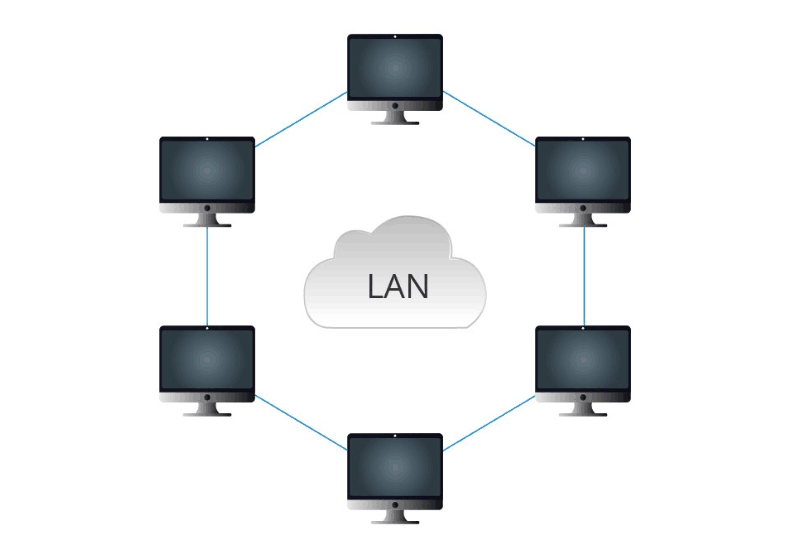 Intro to LAN. Learn about some of the technologies… | by shadowmaster ...