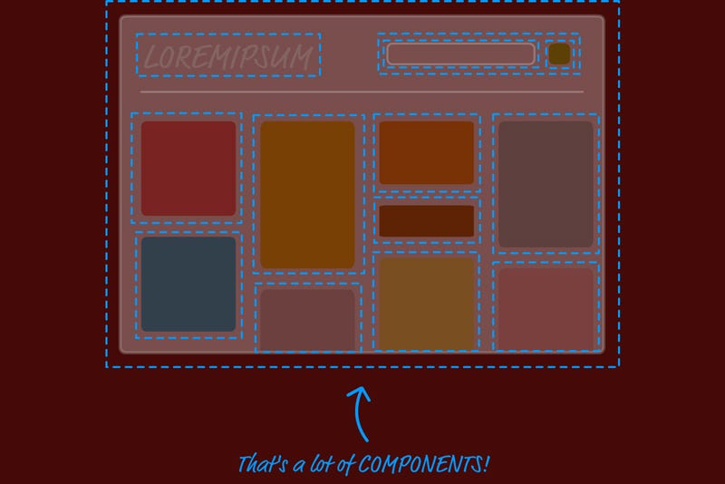 Dasar React Component Melanjutkan Catatan Saya Sebelumnya… By Eka Prasasti Medium