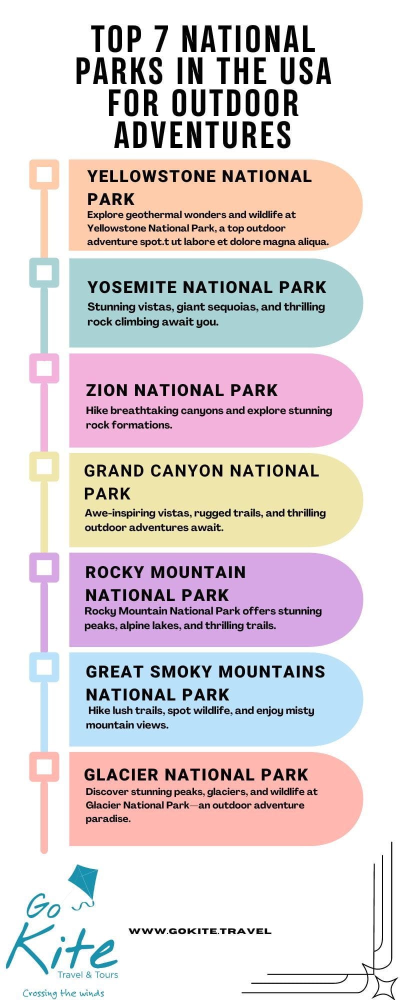 Top 7 National Parks in the US for Outdoor Adventures | by ...