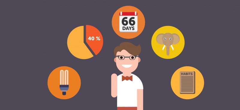 5 Interesting Facts About Habits. Habits are extremely stable… | by ...