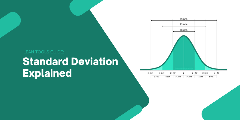 Understanding Standard Deviation A Simple Explanation By Mr Ratanbajaj Medium