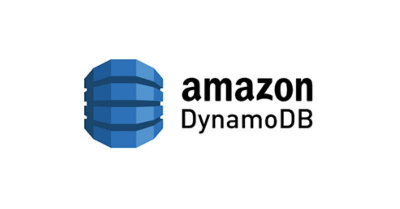 Monitoring Aws Dynamodb With Skywalking By Apache Skywalking Dev Genius 4057
