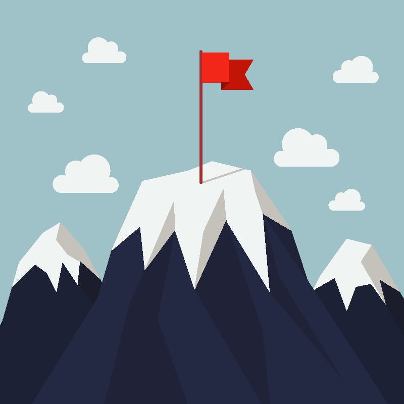 8 Characteristics of Successful Software Projects | by XebiaLabs ...