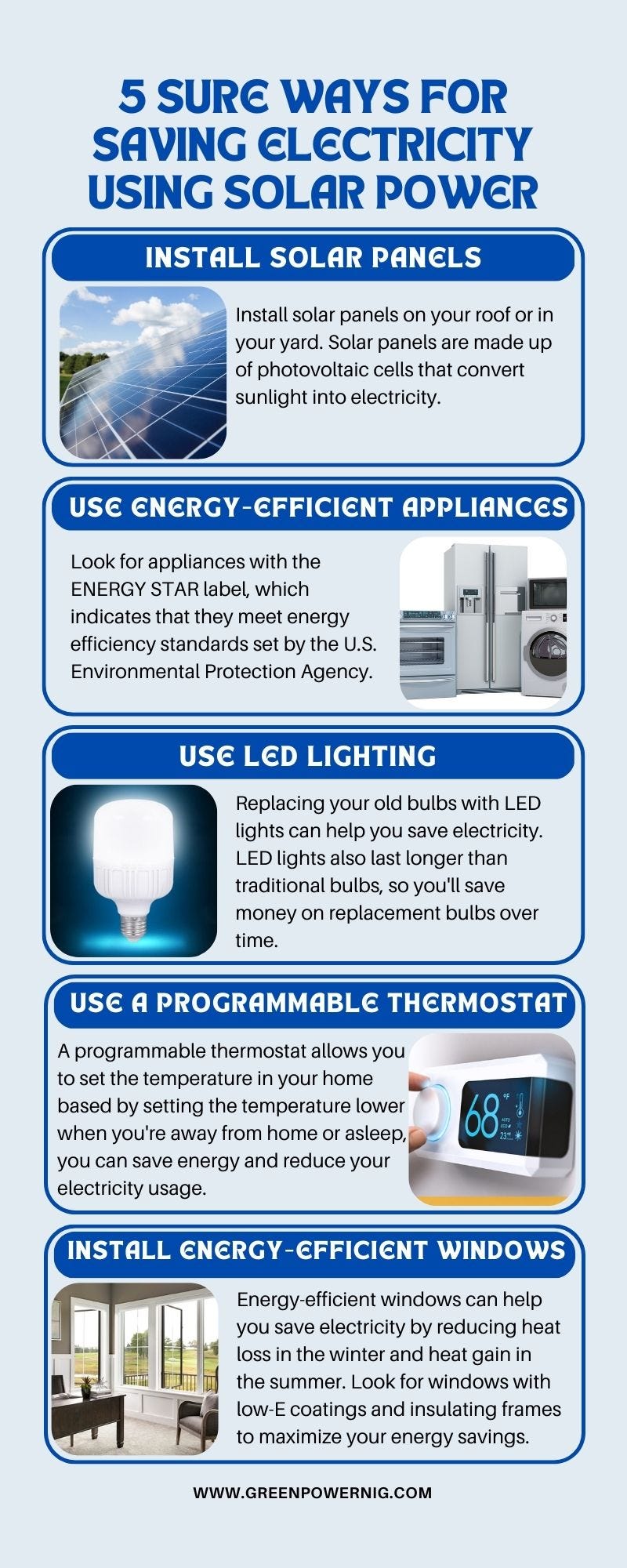 5 Sure Ways For Saving Electricity Using Solar Power | by ...