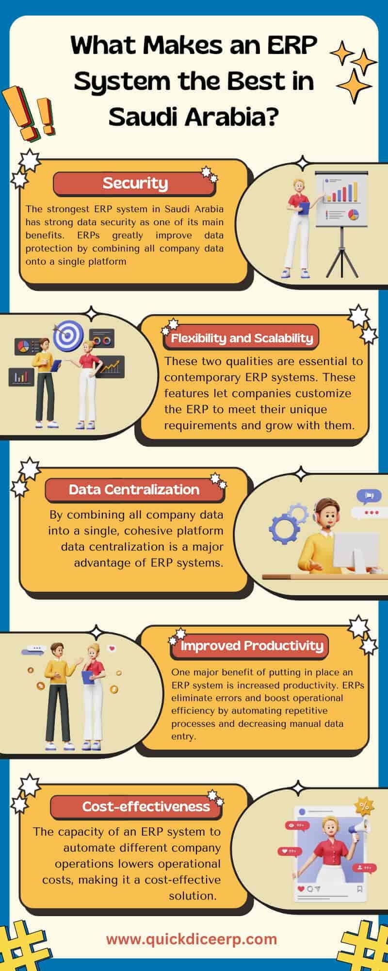What Makes an ERP System the Best in Saudi Arabia? | by Ayabasha | Sep ...