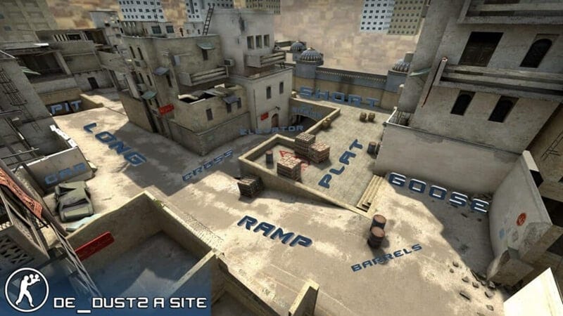 CSGO Callouts Dust 2 Map Complete Guide | by Antoniopenman | Medium