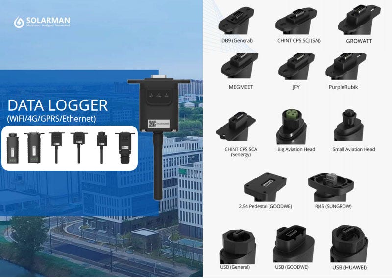 Data Logger-A Magic Weapon for Distributed PV plant | by IGEN Tech Co ...