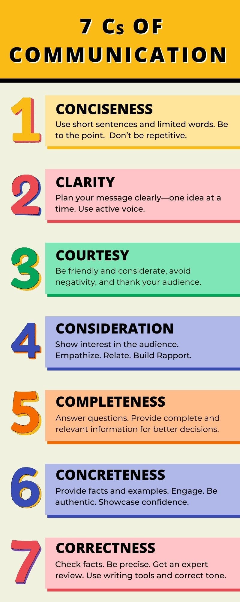 What Are 7 Good Communication Skills? | by Robert Numbers | Oct, 2024 ...