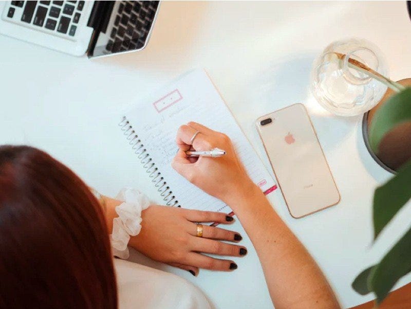How to Write a One-Page Business Plan | by Tailor Brands | Tailor ...