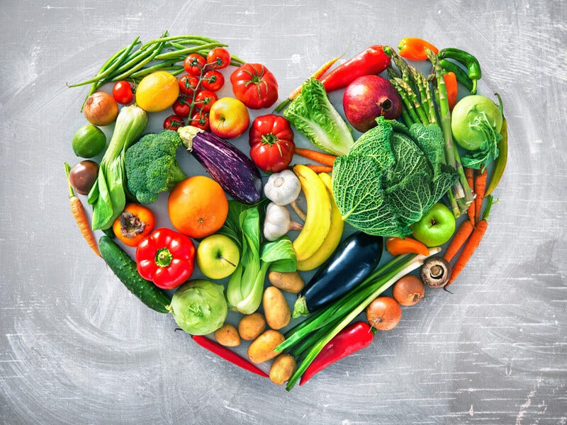 These are the 5 healthiest vegetables | by DR. Beautycute | Medium