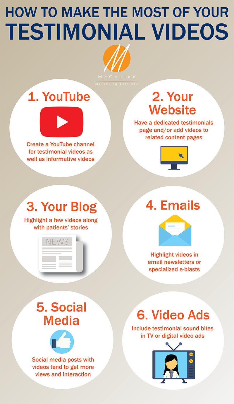 Best Way to Make Testimonial Videos: Unlock Secrets! | by Bradley ...