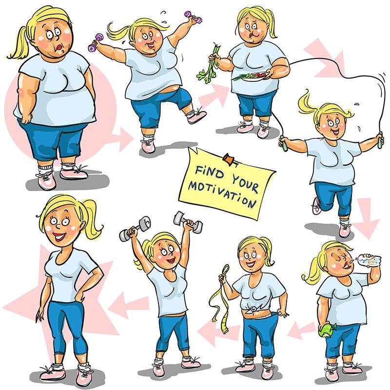 Motivation for Trying Keto. My story is about the popular Keto diet ...