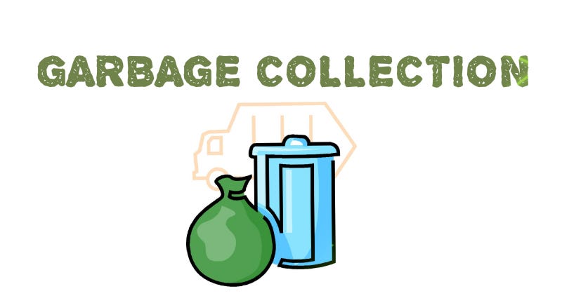 The Garbage Collection Algorithm That Works in Constant Time | by ...