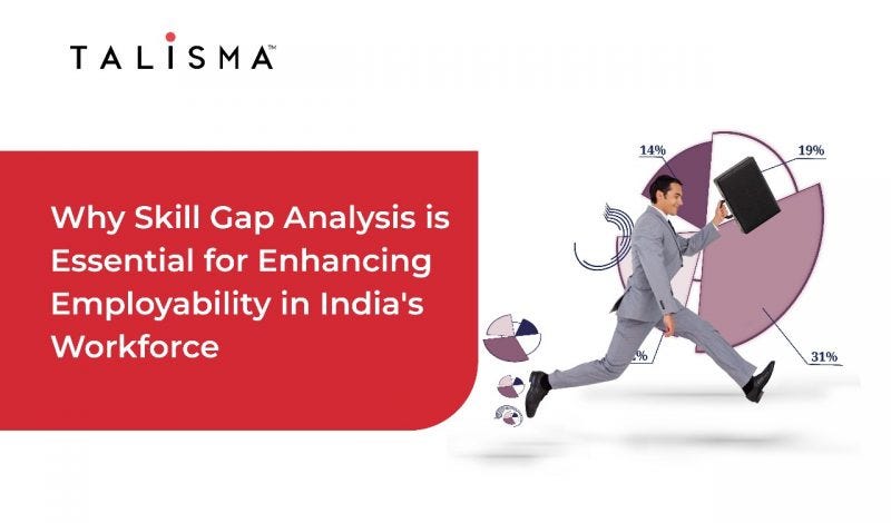 Why Skill Gap Analysis is Essential for Enhancing Employability in ...