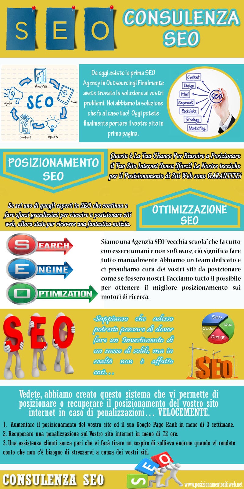 Ottimizzazione Seo. Consulenza Seo | by Motori Di Ricerca | Medium