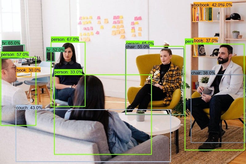 How To Do Object Recognition With An API | by TheStartupFounder.com | Medium