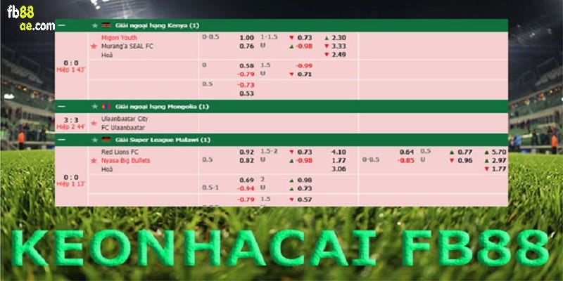 Chi tiet ty le keo nha cai FB88. Kèo nhà cái FB88 bao năm qua vẫn luôn… | by FB88 | Medium