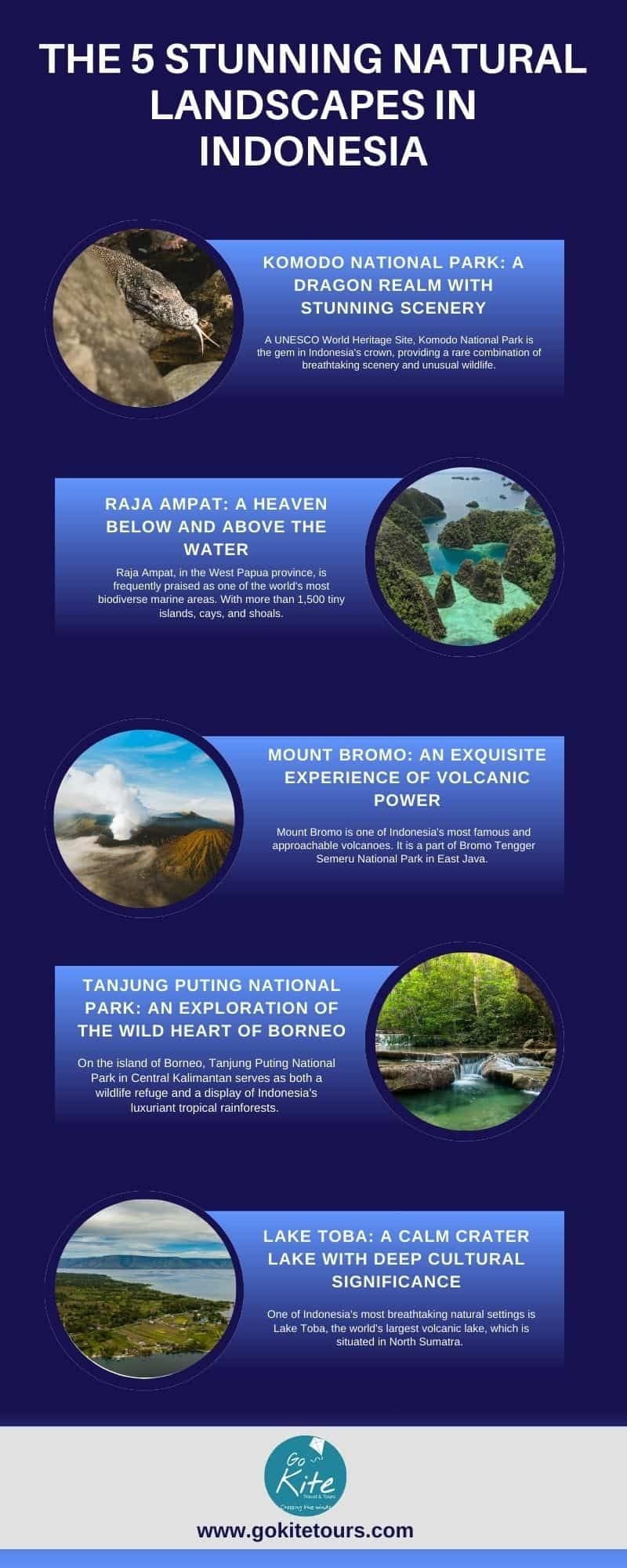 The 5 stunning natural landscapes in Indonesia | by Dsouzajoele | Sep ...