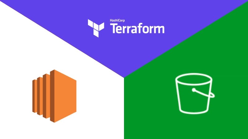 Provisioning Scalable Infrastructure for Data Processing with Terraform ...