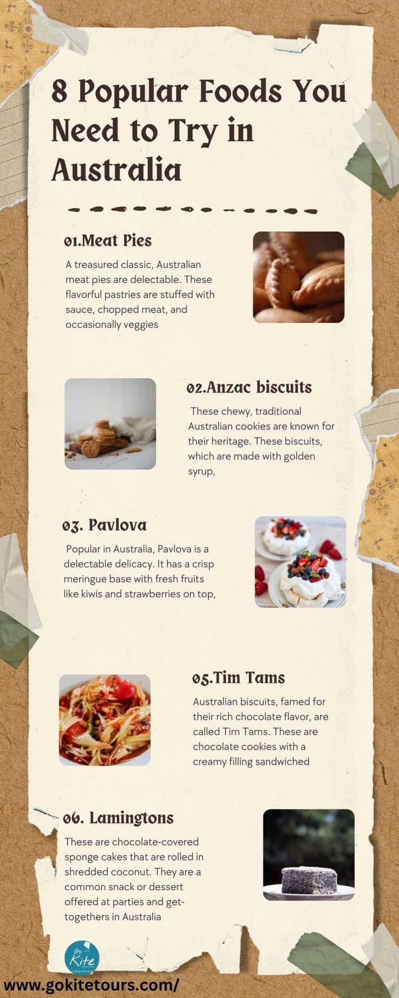 8 Popular Foods You Need to Try in Australia | by Mitheshrao | Jul ...
