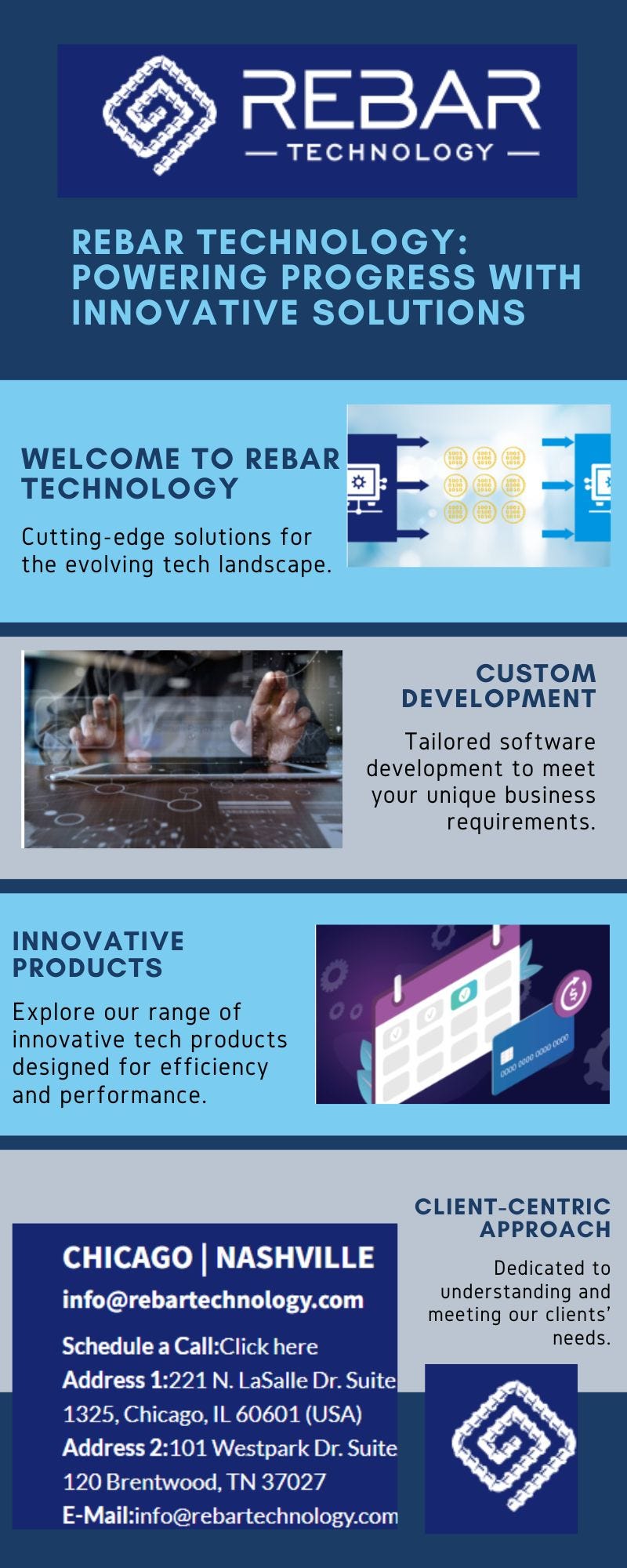 Rebar Technology: Shaping Futures with Cutting-edge Solutions ...