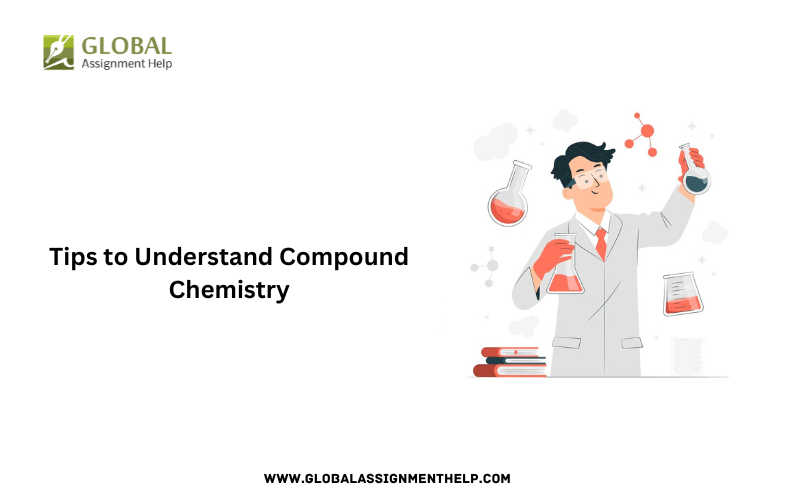 All About Learning Compound Chemistry for your homework! | by David ...