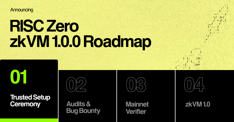 RISC-Zero Ceremony Guide | by Newage | Medium