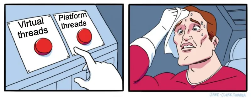 Switching to Virtual Threads: Java Gets Lighter | by Taras Ivashchuk ...