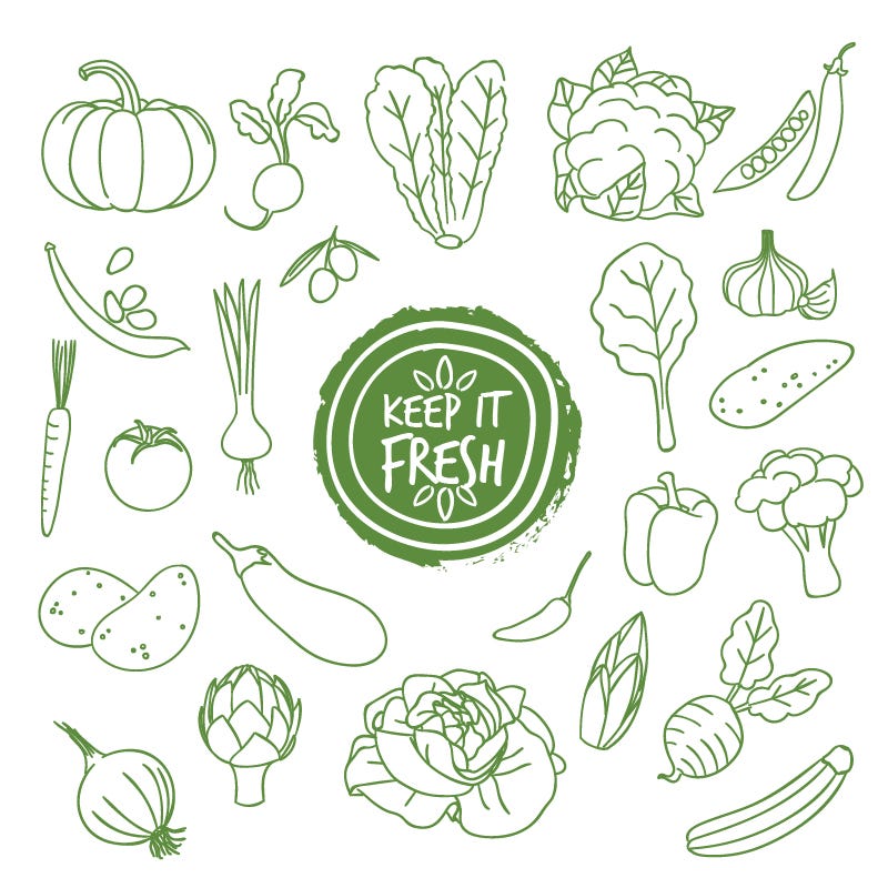 Let’s talk about food waste, in particular, your food waste. | by Neil ...