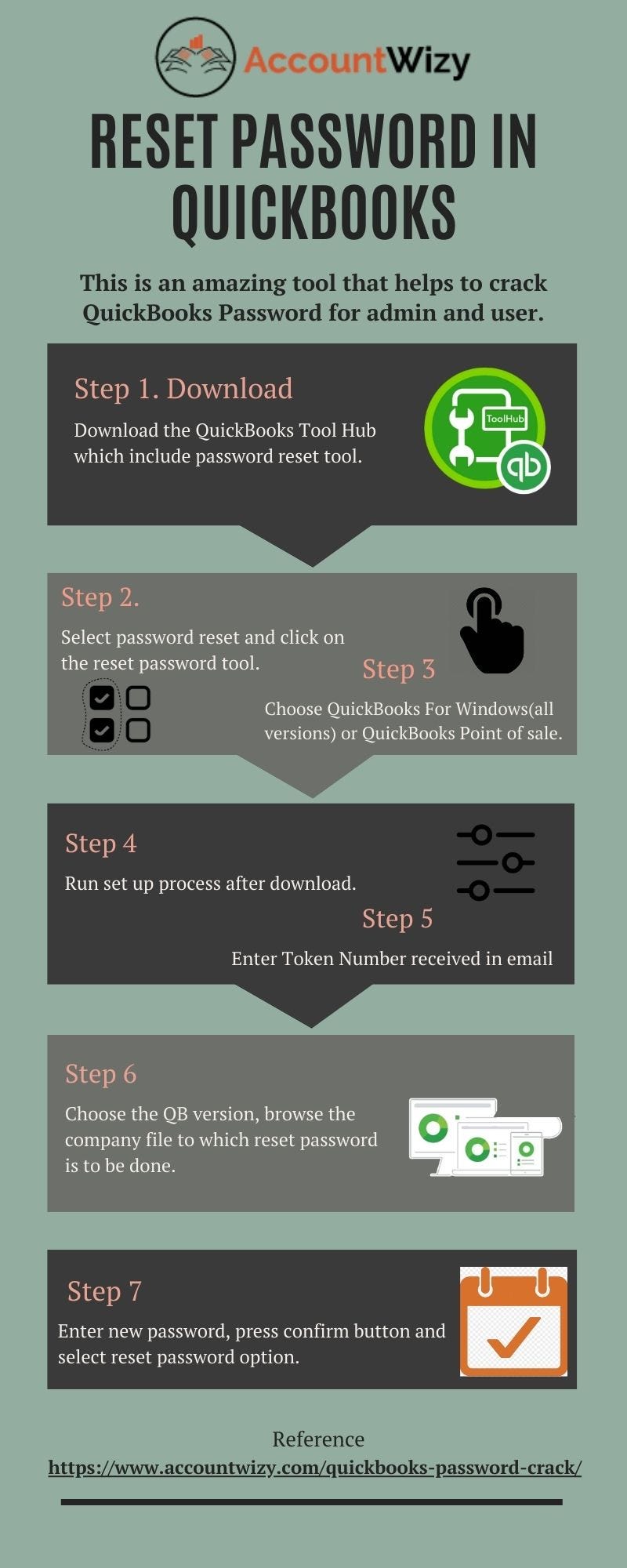 How to Reset Password in QuickBooks - Aparna - Medium
