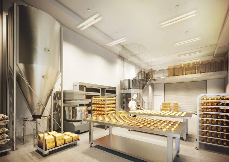 Culinary Brilliance Meets Investment Wisdom: The Case for Harrison Food ...
