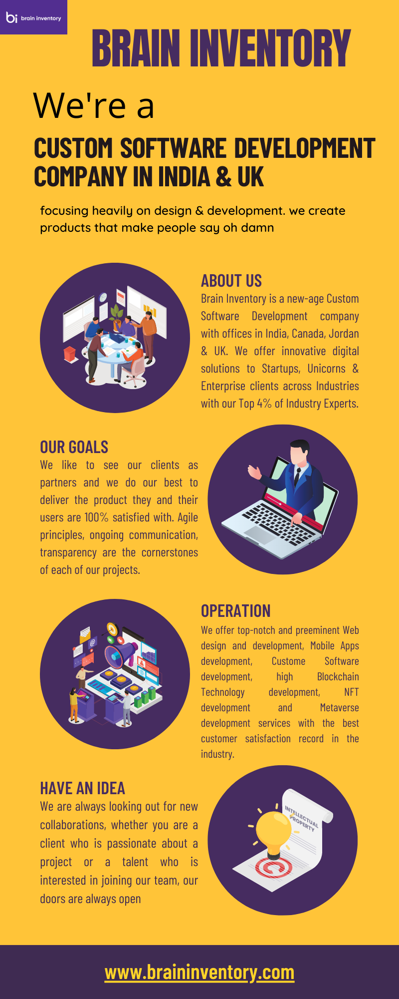 Brain Inventory is a new-age Custom Software Development company with ...