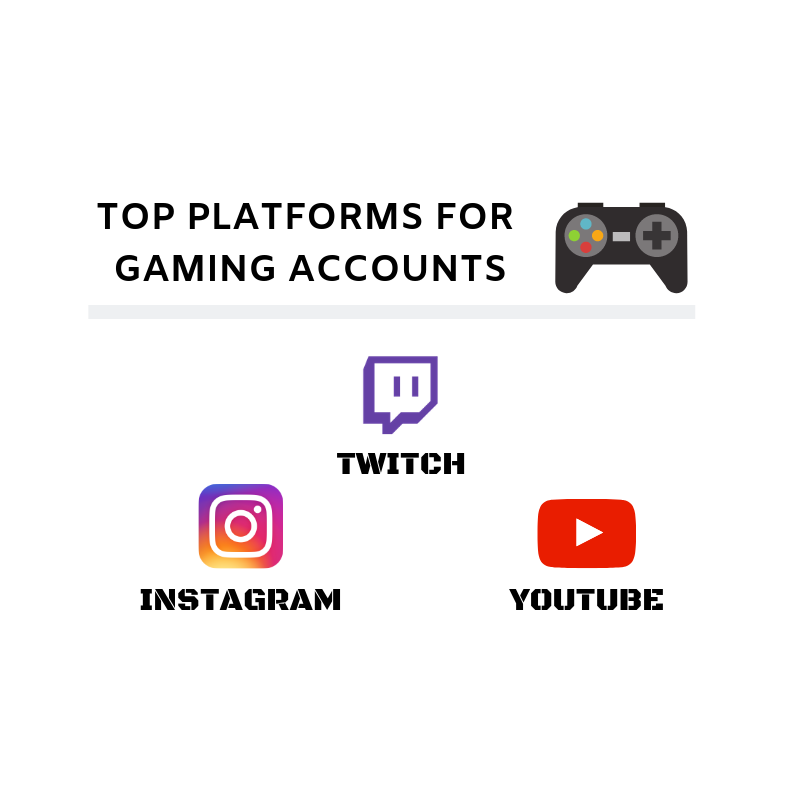 The Top Platforms for Gamers. Gaming is one of the fastest-growing ...
