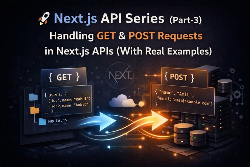 🚀 Next.js API Series (Part-3): Handling GET & POST Requests in Next.js APIs (With Real Examples ...