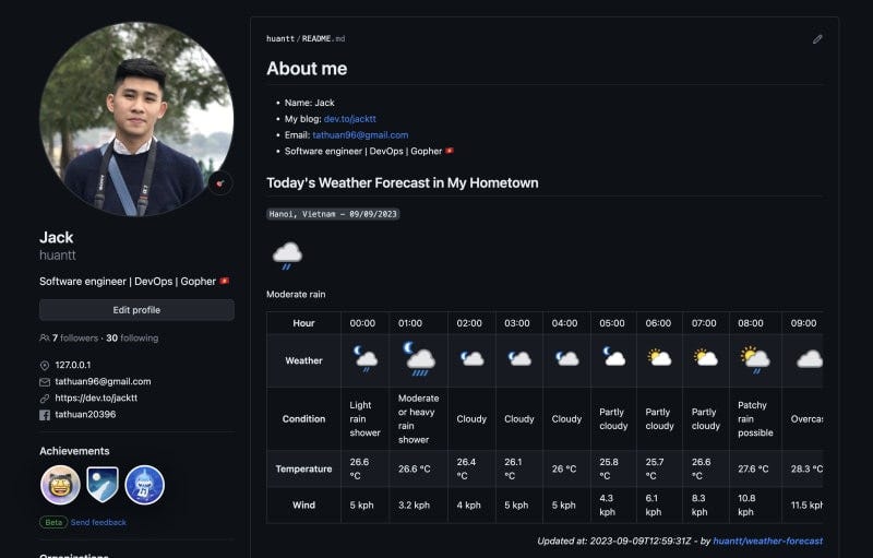Creating Dynamic README.md File. This is my Github Profile. The specific… | by Jack | System ...