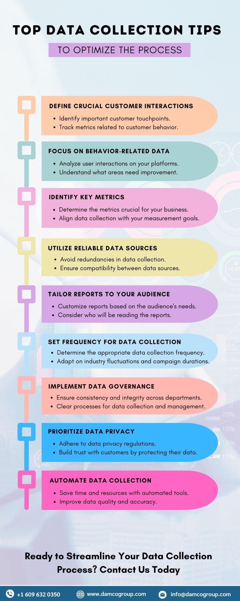 Top Data Collection Tips to Optimize the Process - Andrew Hudson - Medium