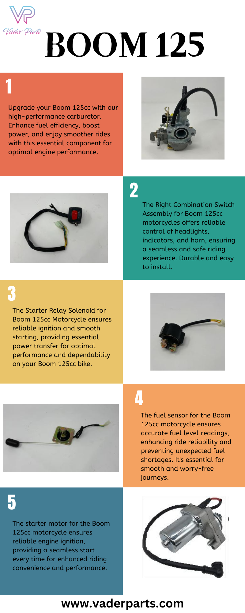 The Boom 125: Balancing Cost and Quality in a Compact Package - Vader ...
