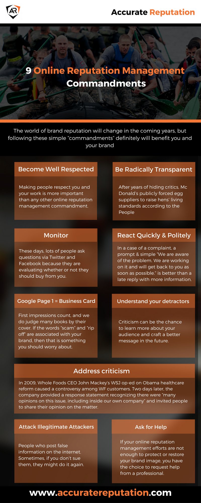 [Infographic] 9 Online Reputation Management Commandments | by Accurate ...