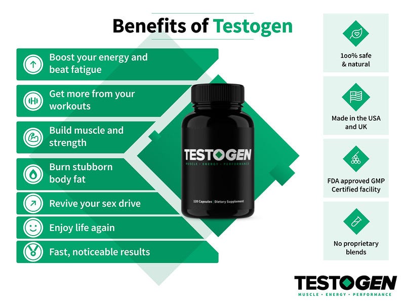 The Best Testosterone Supplement to Enhance Muscle Growth | by david ...