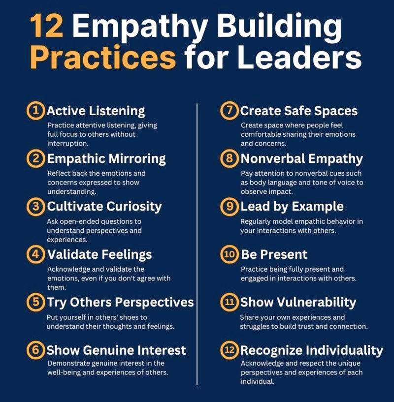 Master empathetic leadership without sacrificing authority and ...