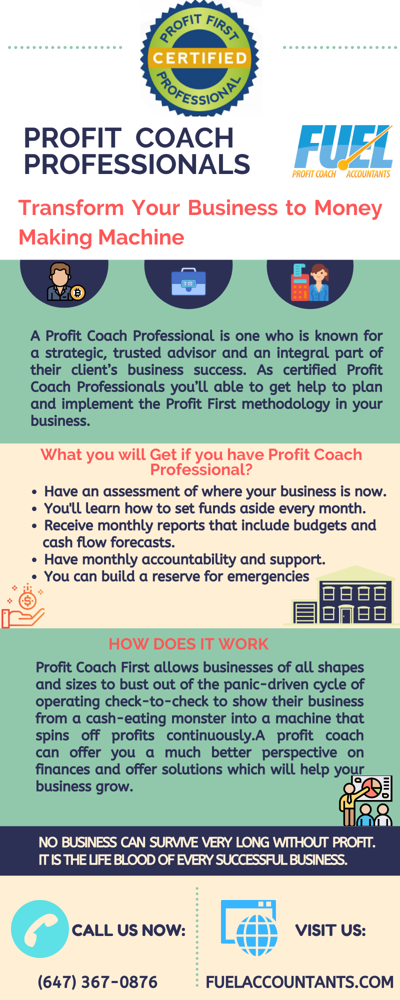 Infographic- Profit Coach Professionals | by Fuel Accountants | Medium