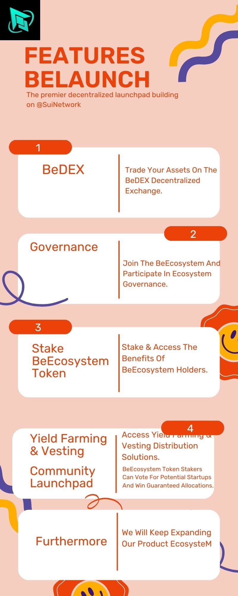 Features in the Belaunch - Metagon - Medium