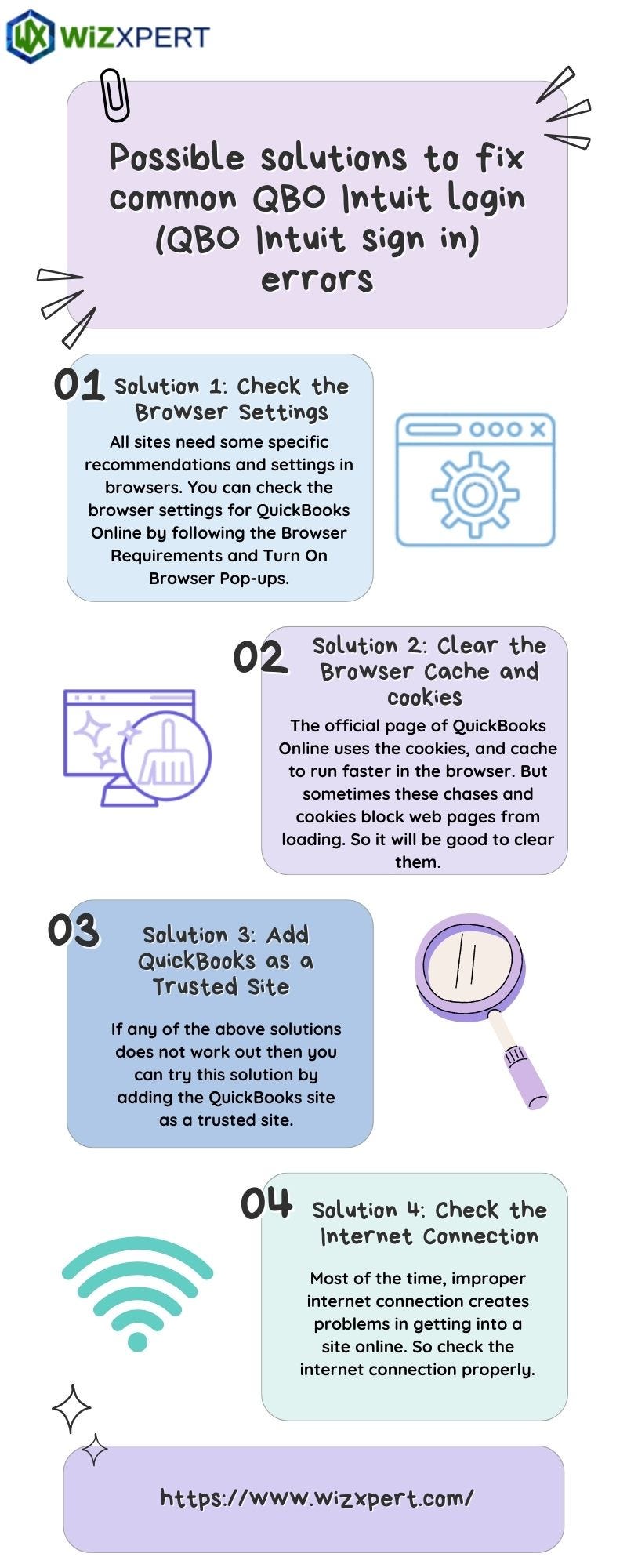 Possible solutions to fix common QBO Intuit login (QBO Intuit sign-in ...