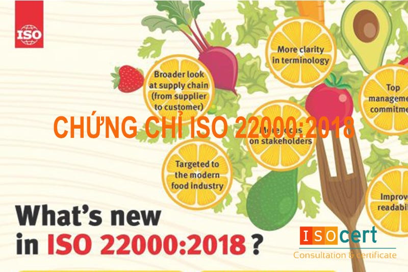 Iso 22000 Resource Center Iso 22000 Food Safety